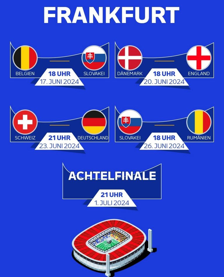 UEFA EURO 2024 in Frankfurt | Football Events and Programme